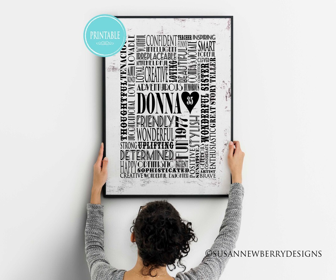 Custom Word Cloud Printable - Word Collage - Personalized Name ...