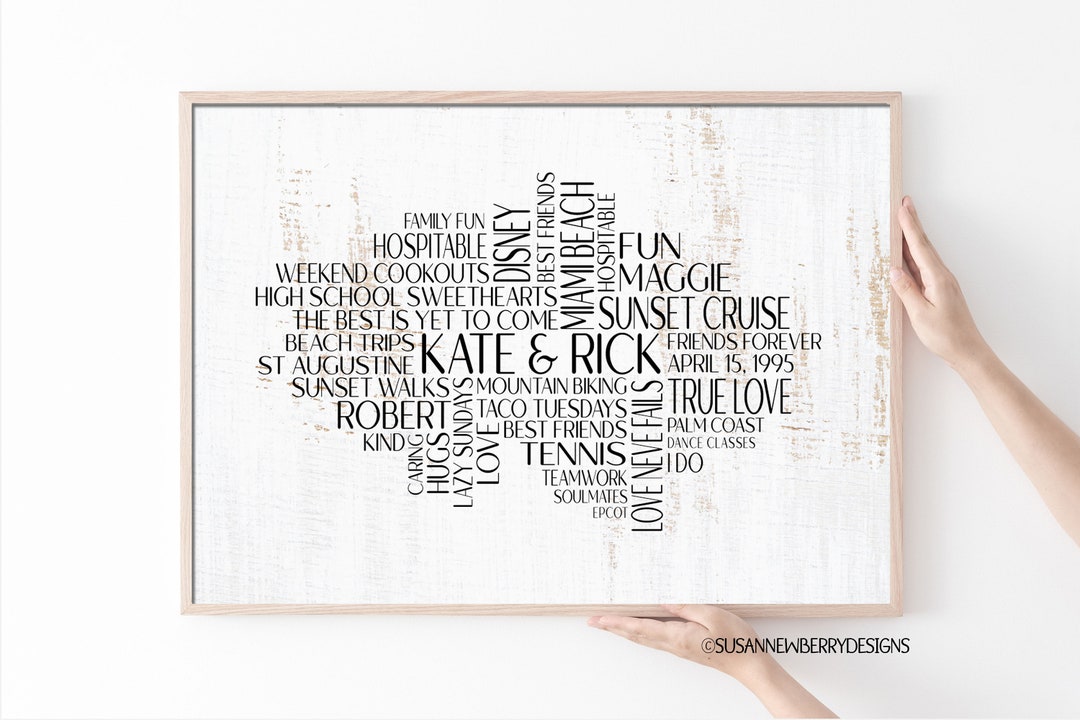 Custom Word Cloud PRINT or CANVAS - Personalized Name Typography Gift ...