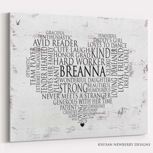 Custom Heart Shaped Word Cloud Typography PRINT OR CANVAS ...
