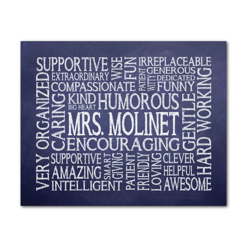 Custom Word Cloud PRINT OR CANVAS Personalized Typography | Etsy