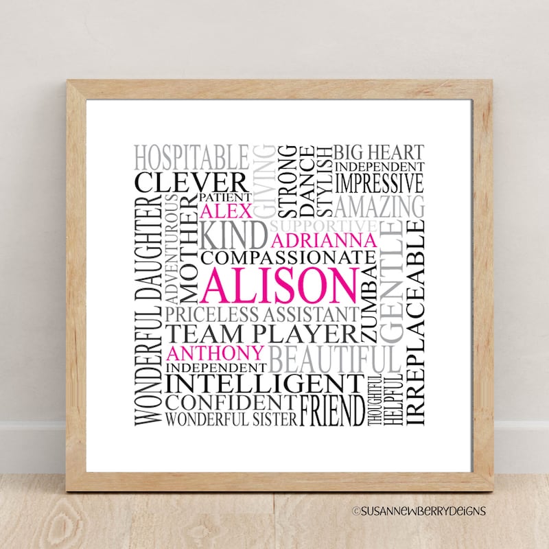 Word Cloud - Etsy