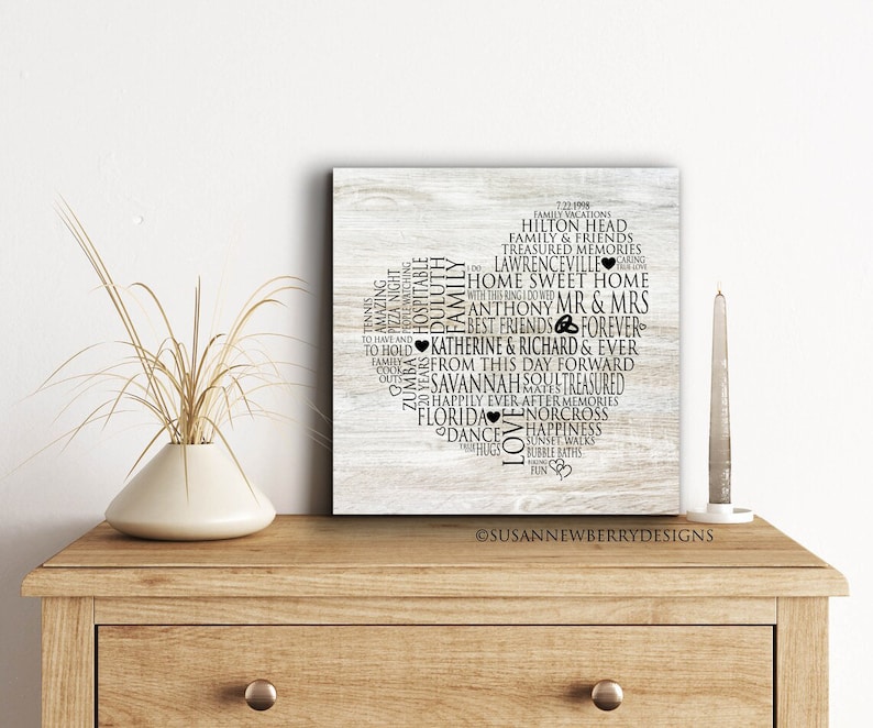 Custom Tilted Heart Word Cloud Wood Sign for Birthday, Graduation ...