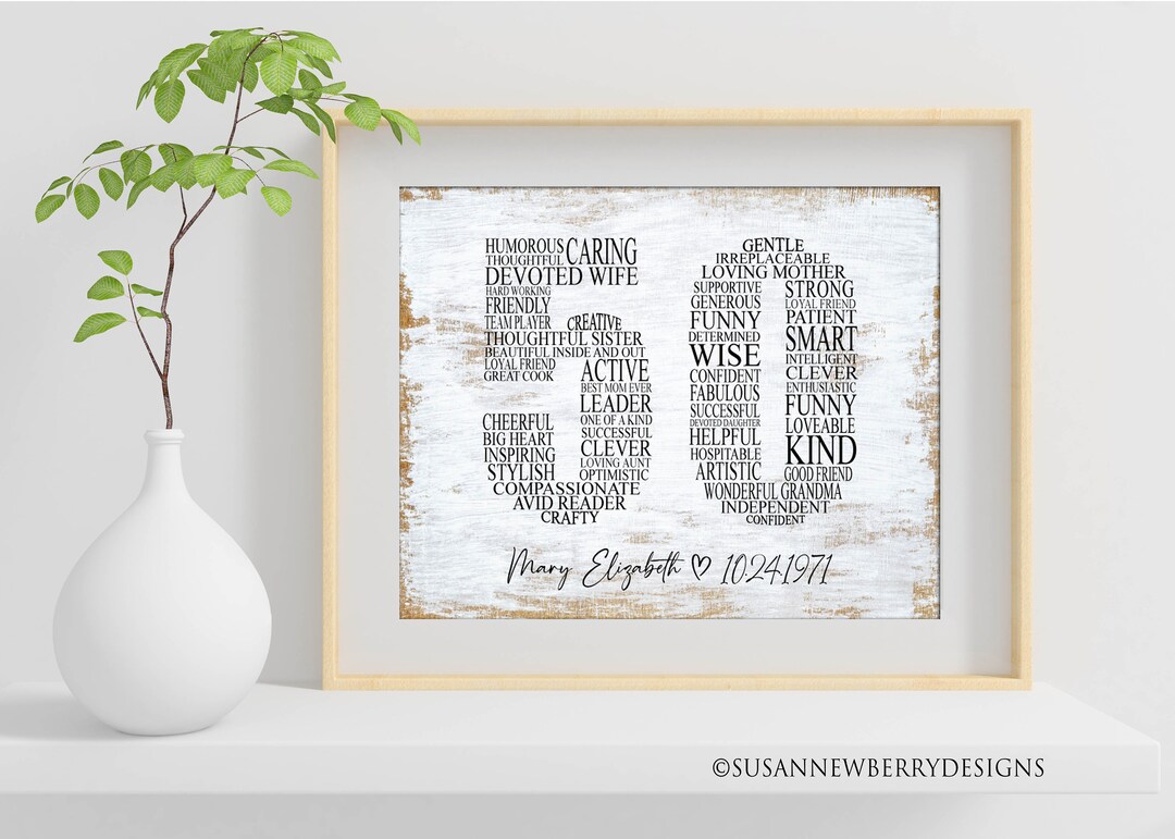 Custom Number Word Cloud PRINT OR CANVAS - Birthday - Retirement ...