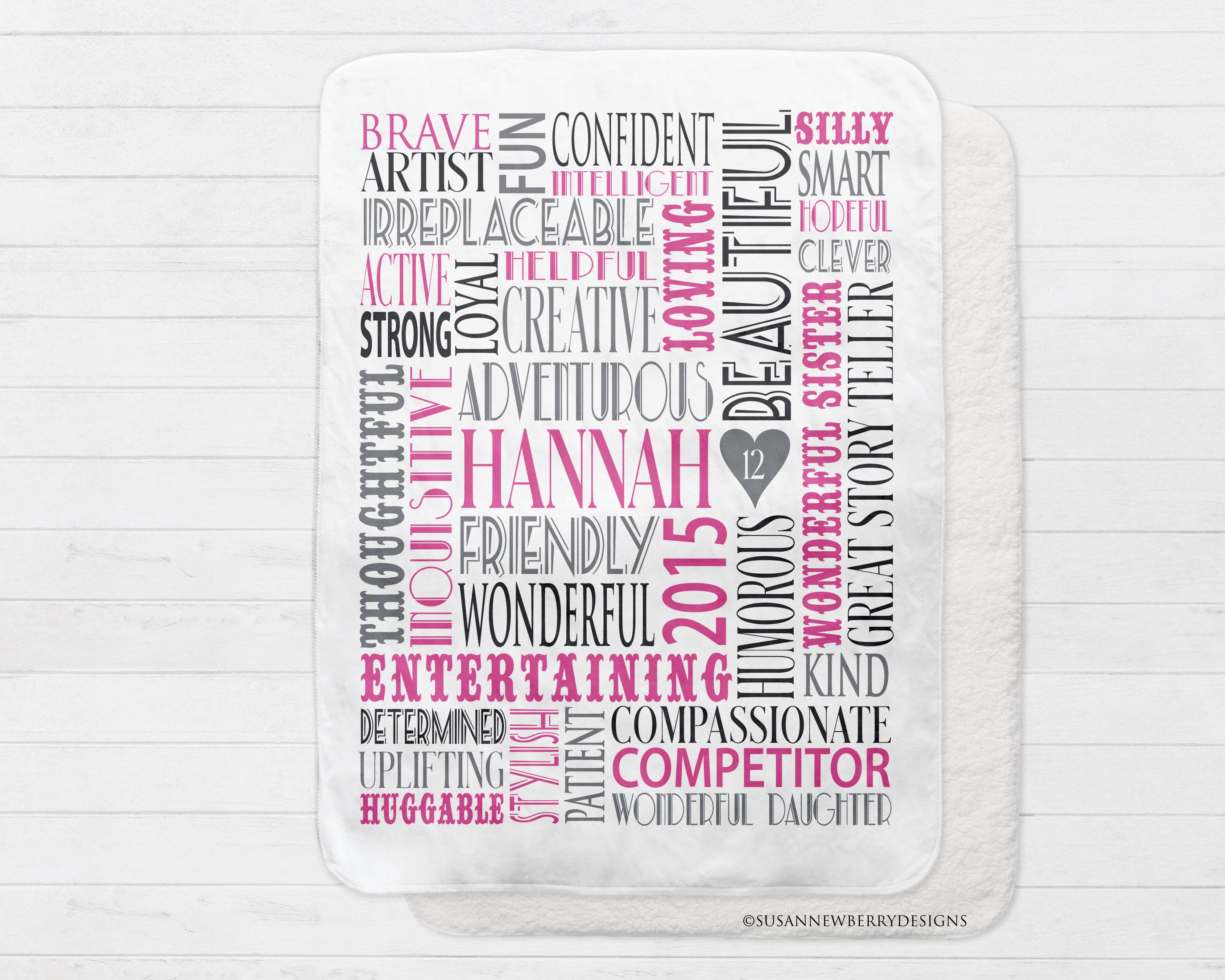 Sherpa or Minky Blanket - Custom Word Cloud Blanket - Birthday Gift ...