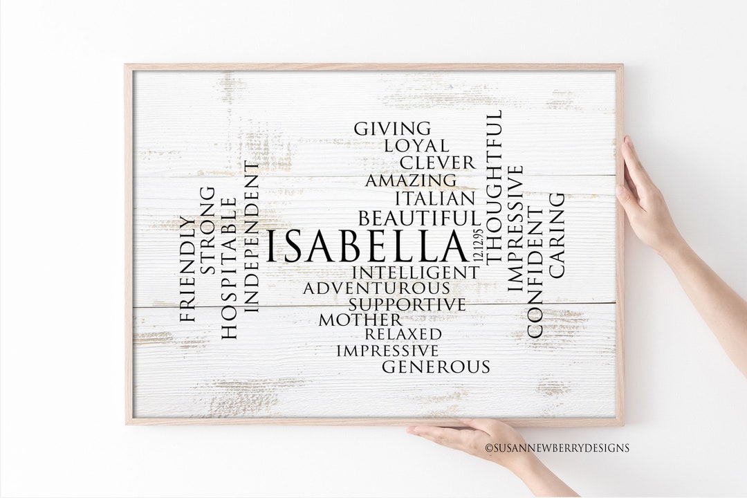 Custom Word Cloud Print or Canvas Personalized Name Typography Wedding ...