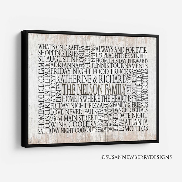 Unique Word Art - Etsy