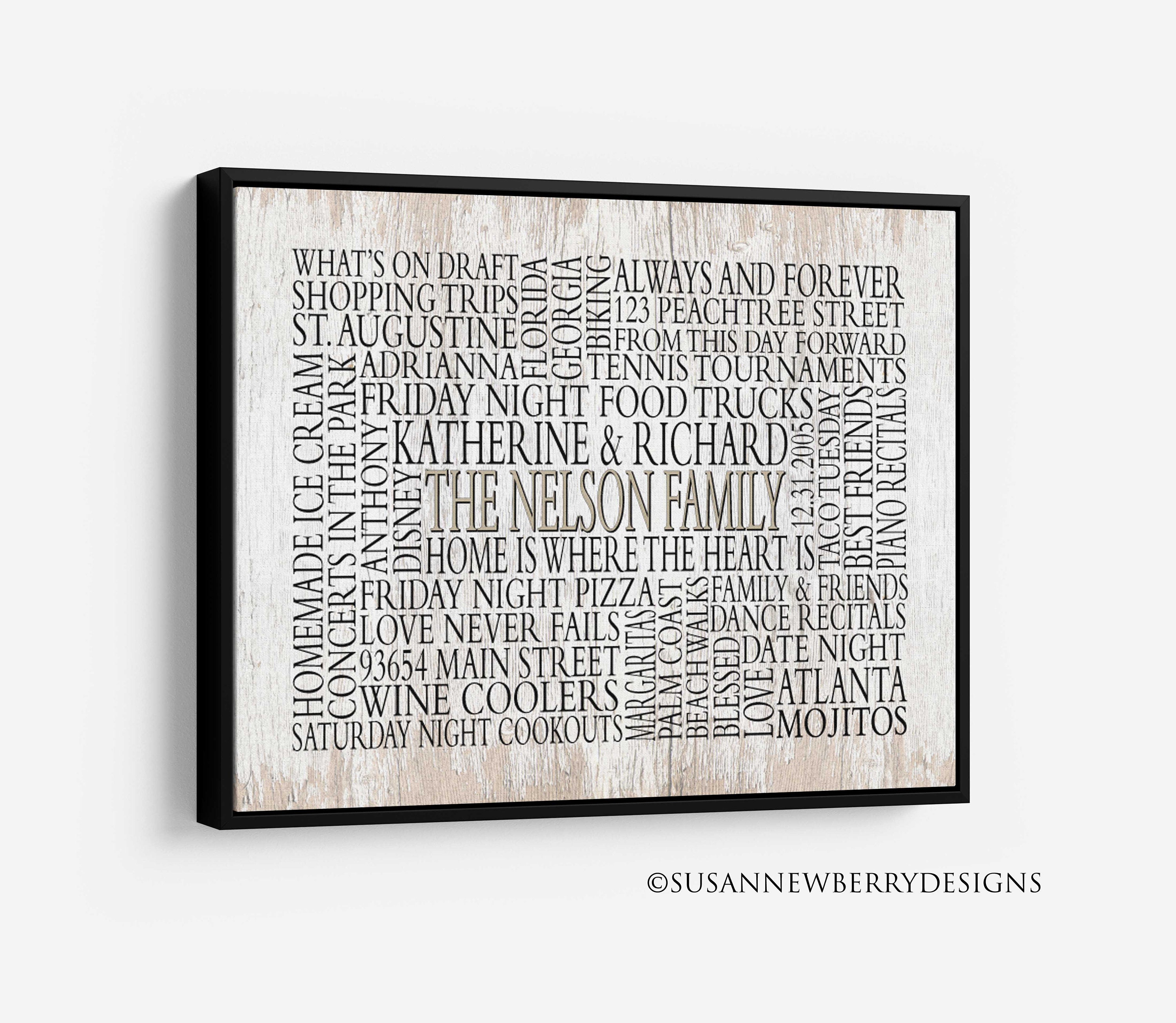 Custom Word Clouds for Every Occasion — SUSAN NEWBERRY DESIGNS Susan ...
