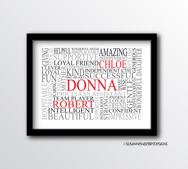 Custom Word Cloud Farmhouse Signs Framed Canvas Print - Etsy