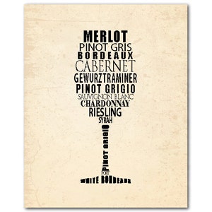 Wine Names Typography Wall Art PRINT OR Canvas-unique Gift for | Etsy