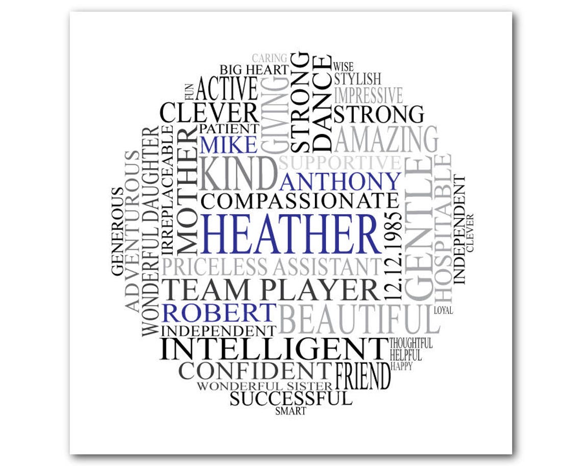 Custom Word Cloud Circle PRINT or CANVAS Custom Name - Etsy