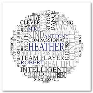 Custom Word Cloud Circle Print or Canvas - Gift or Weddings ...