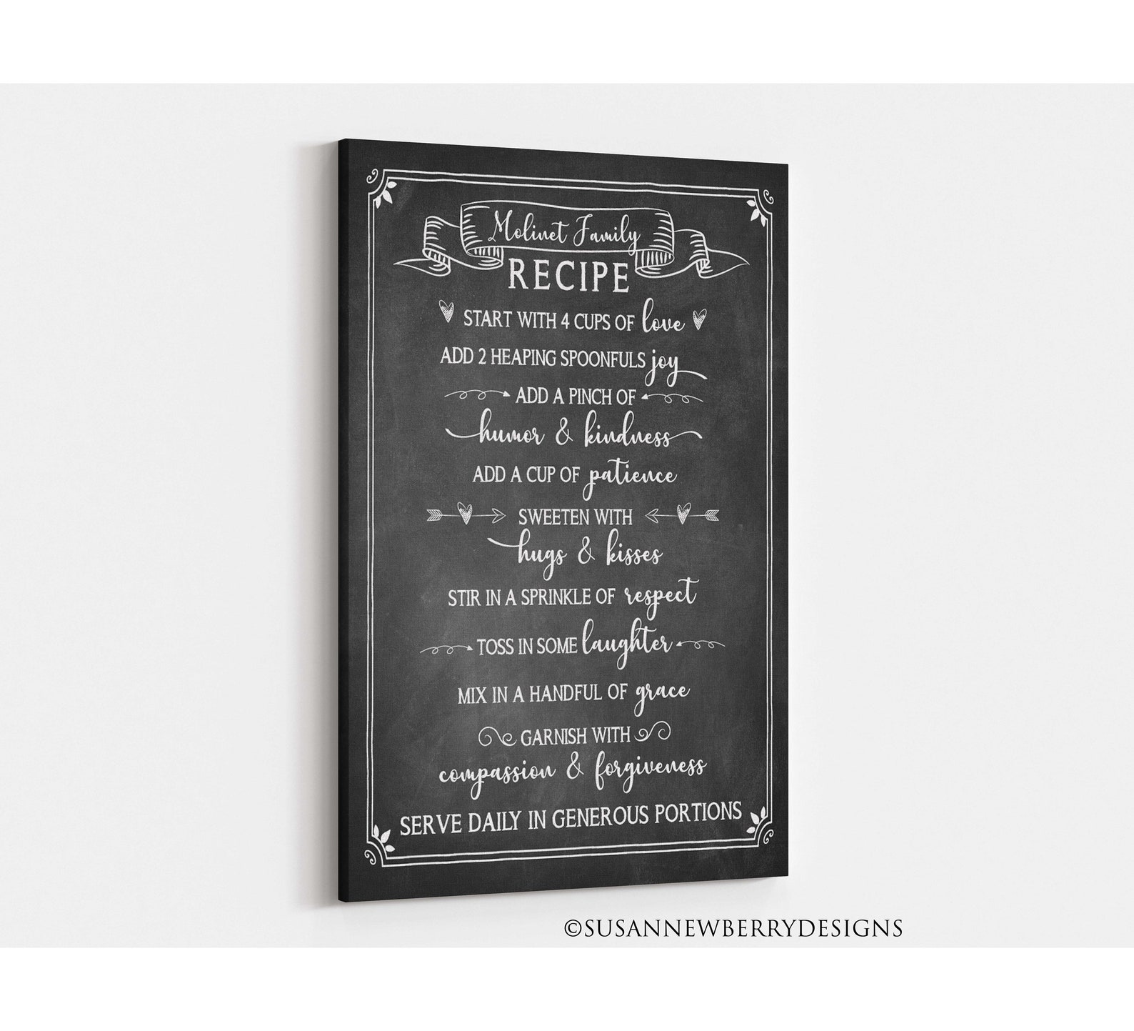 Personalized Family Recipe Farmhouse Canvas Wall Art - Etsy