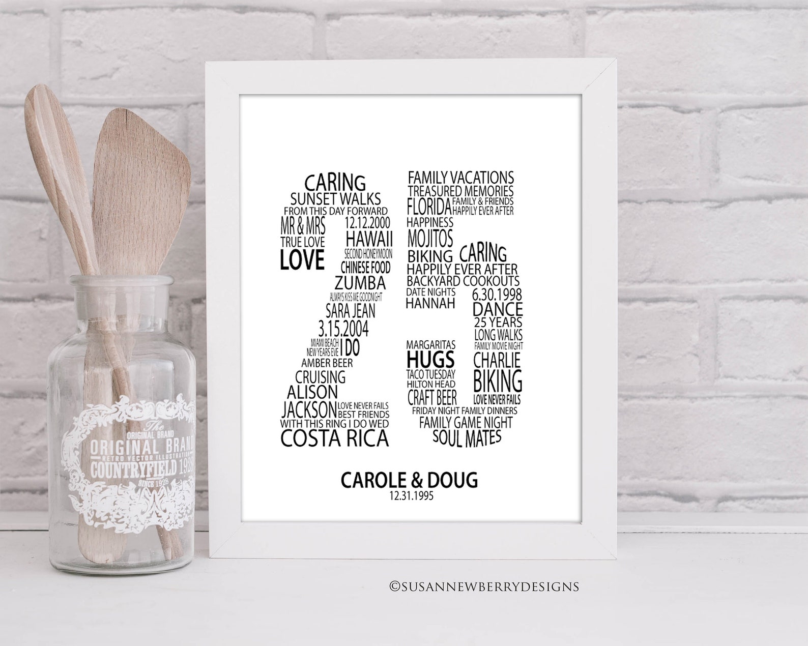 Word Cloud PRINTABLE Custom Number Word Cloud Anniversary Birthday ...