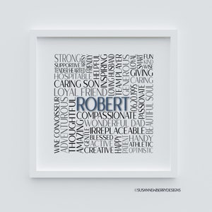 Custom Square Word Cloud - Birthday Wall Art - Wedding Anniversary Gift ...