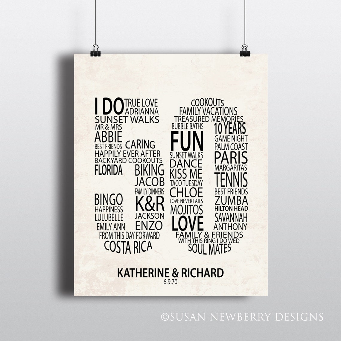 Word Cloud PRINTABLE Custom Number Word Cloud Anniversary - Etsy