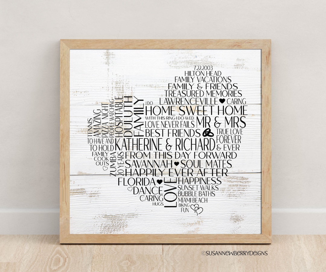 Custom Tilted Heart Word Cloud Print or Canvas Wall Decor - Unique Gift ...