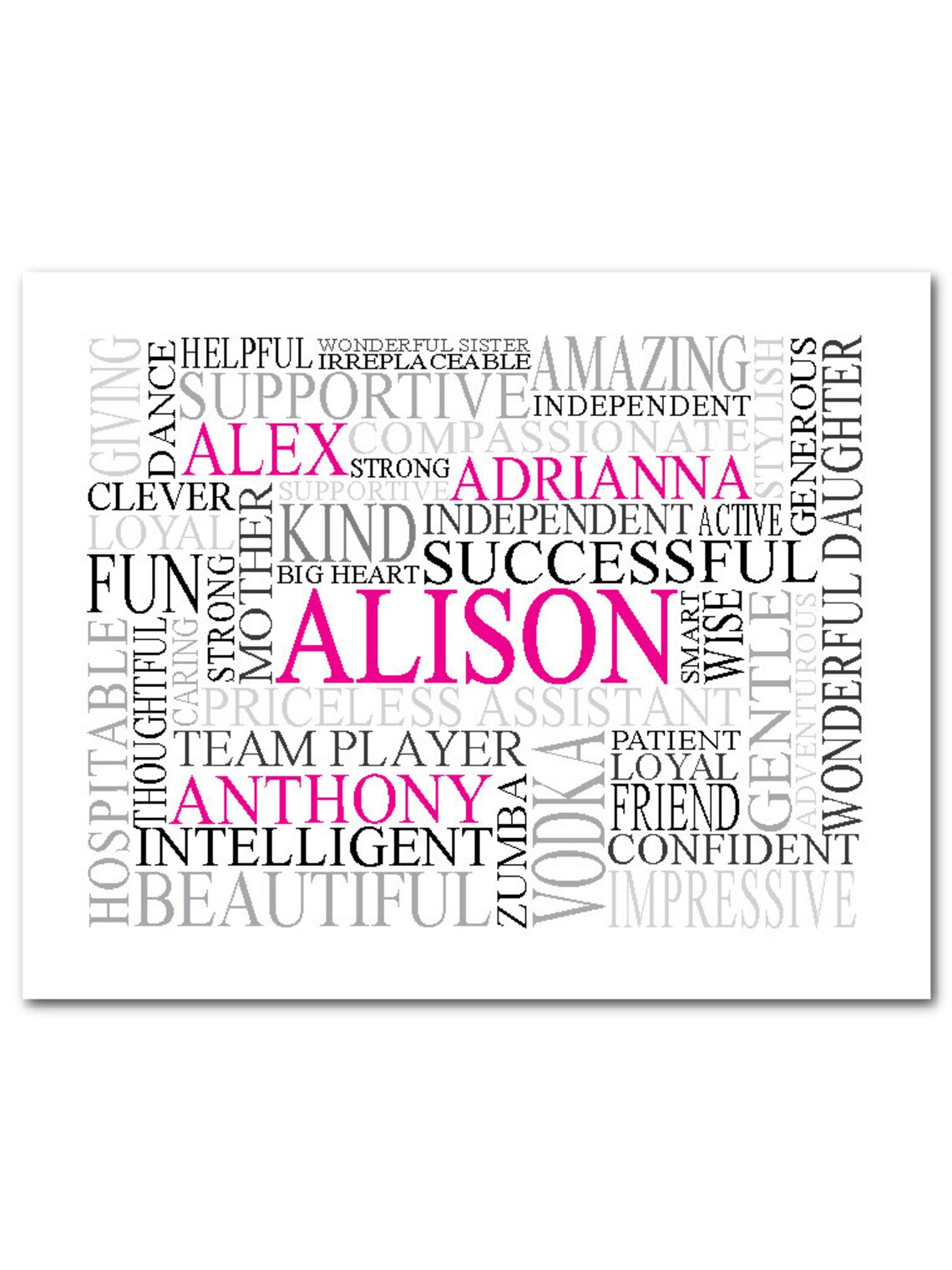 Custom Word Cloud PRINT or CANVAS Personalized Name - Etsy