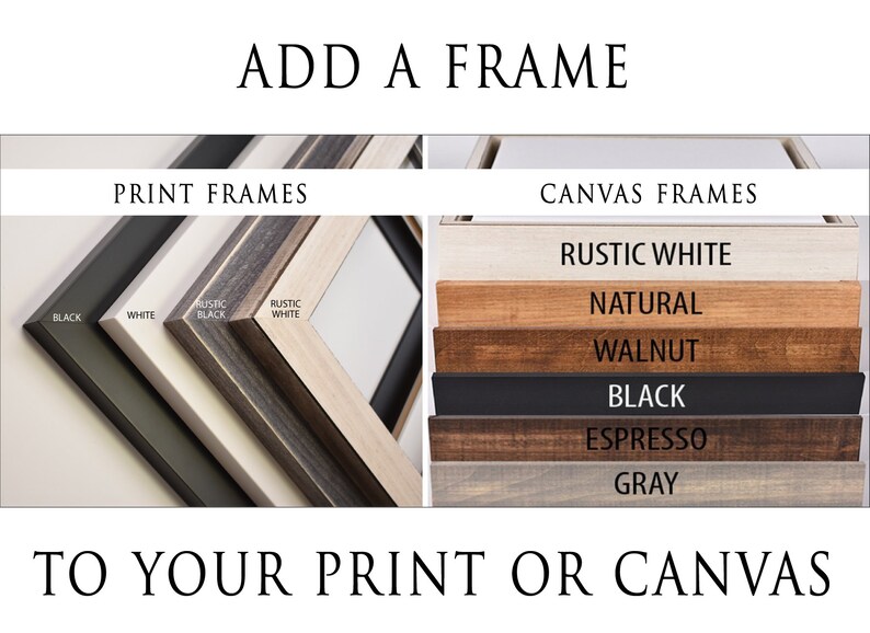 Custom Word Art Personalized Typography PRINT or CANVAS - Etsy