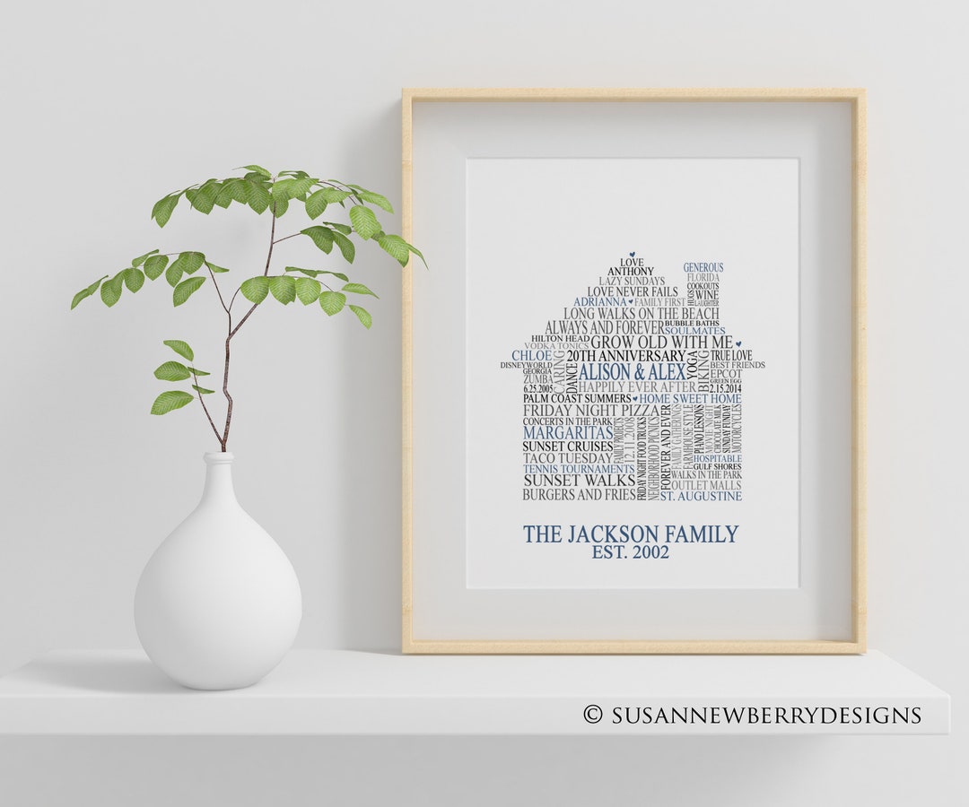 Custom House Shaped Word Cloud Wall Art - Personalized Anniversary or ...