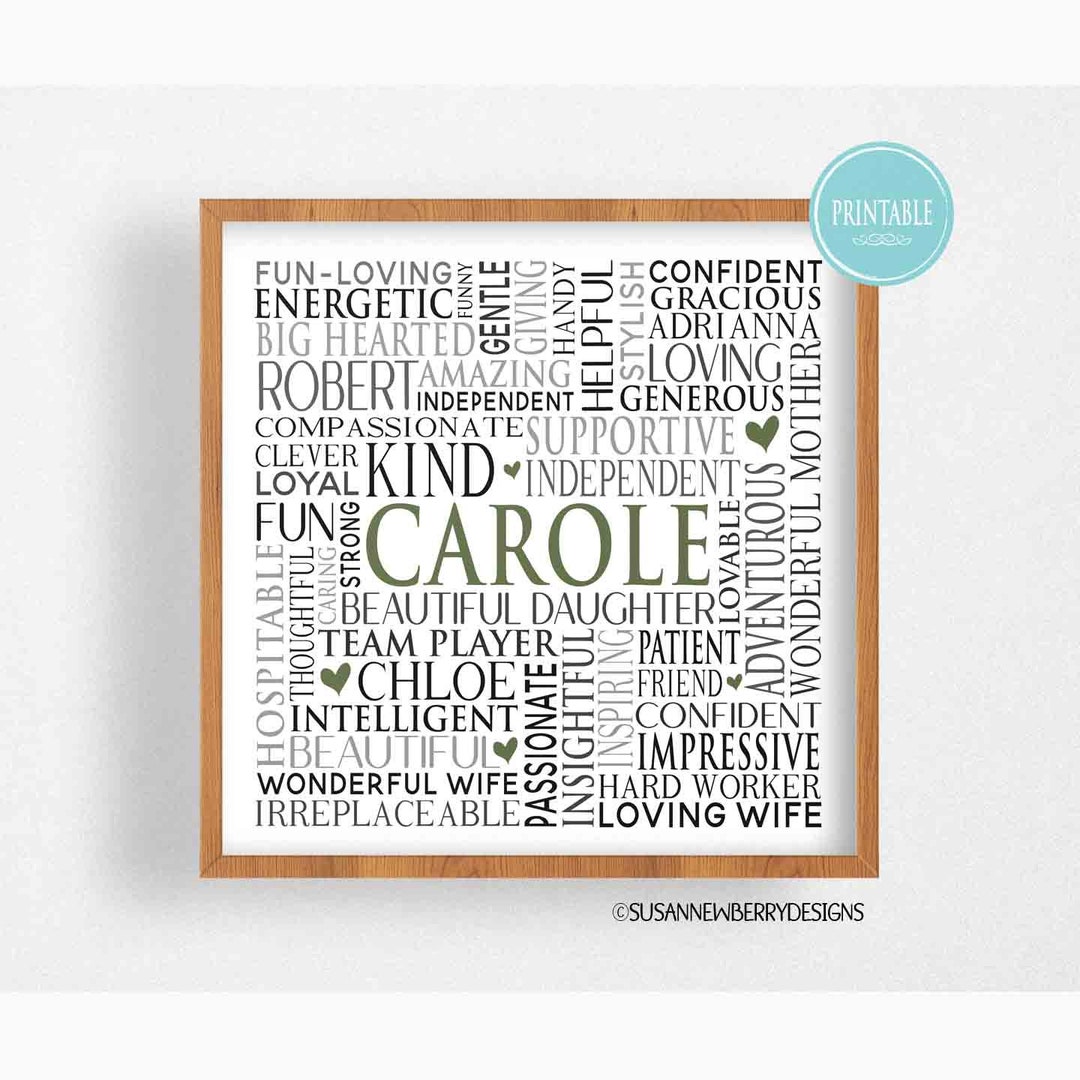 Custom Printable Word Cloud Print - Personalized Name Typography ...