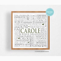 Angela Davis - Etsy