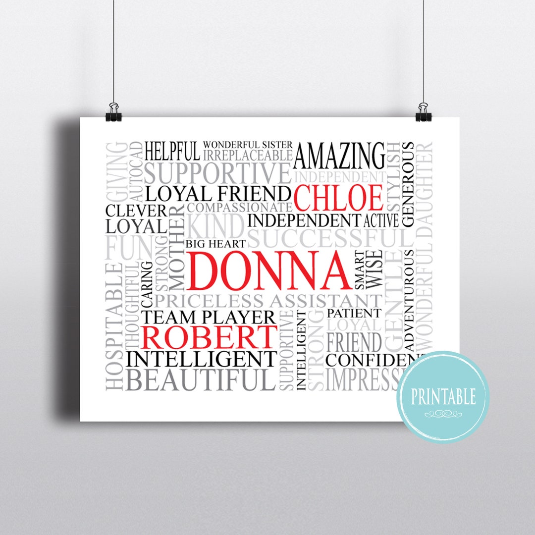 ART PRINTABLE Custom Word Cloud Print - Name Typography - Wedding ...