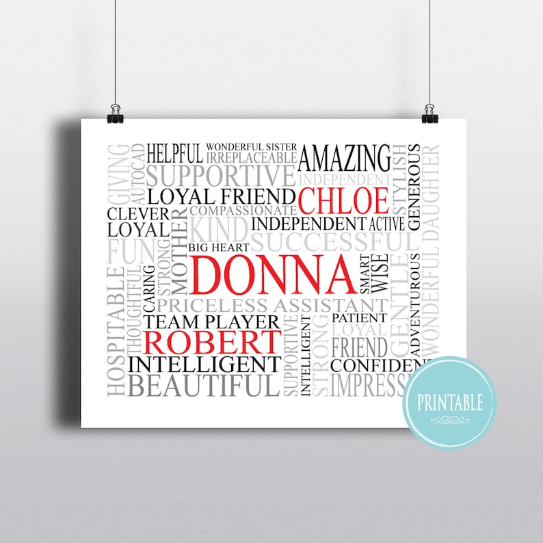 ART PRINTABLE Custom Word Cloud Print Personalized Name | Etsy