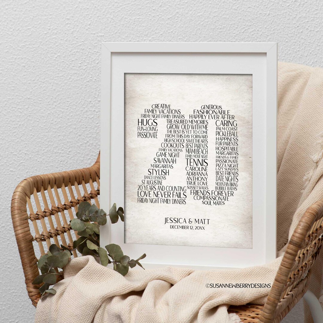 Custom Number Word Cloud Print or Canvas Unique Gift Idea for ...