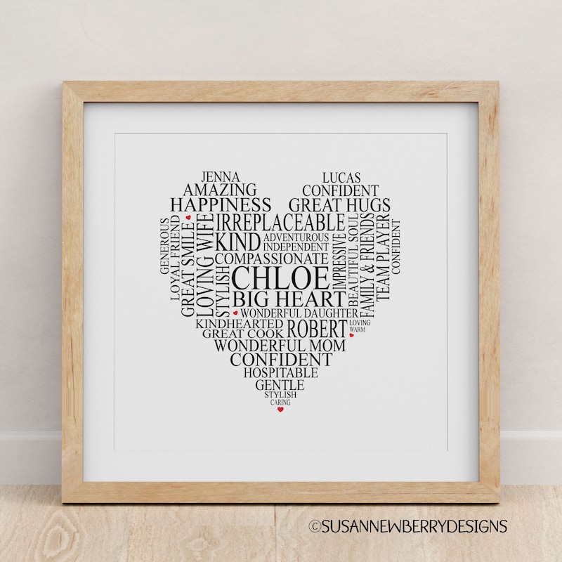 Unique Word Art - Etsy