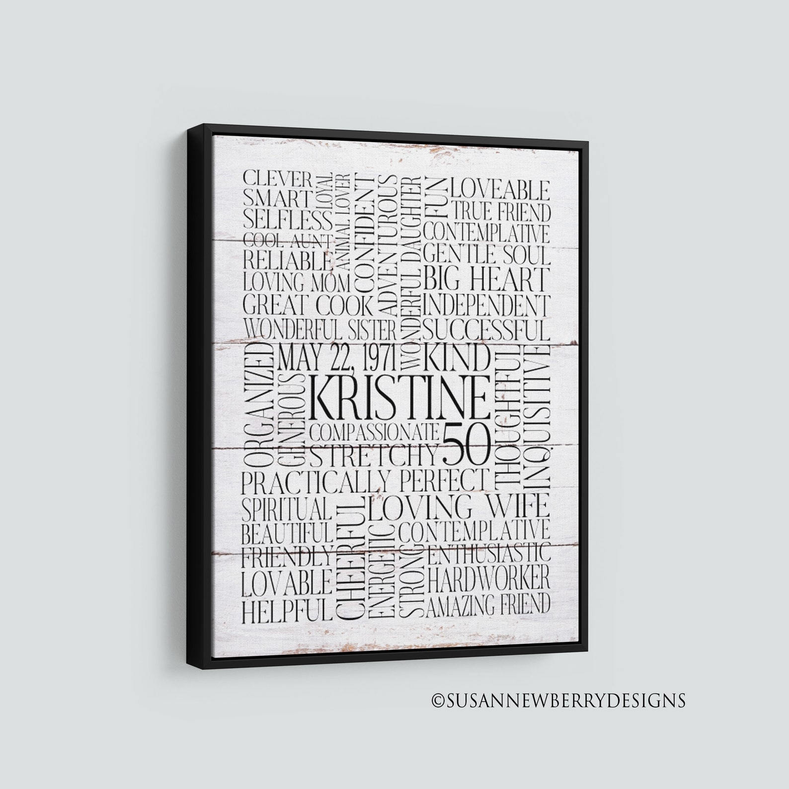 Custom Word Cloud PRINT OR CANVAS Special Birthday Gift | Etsy
