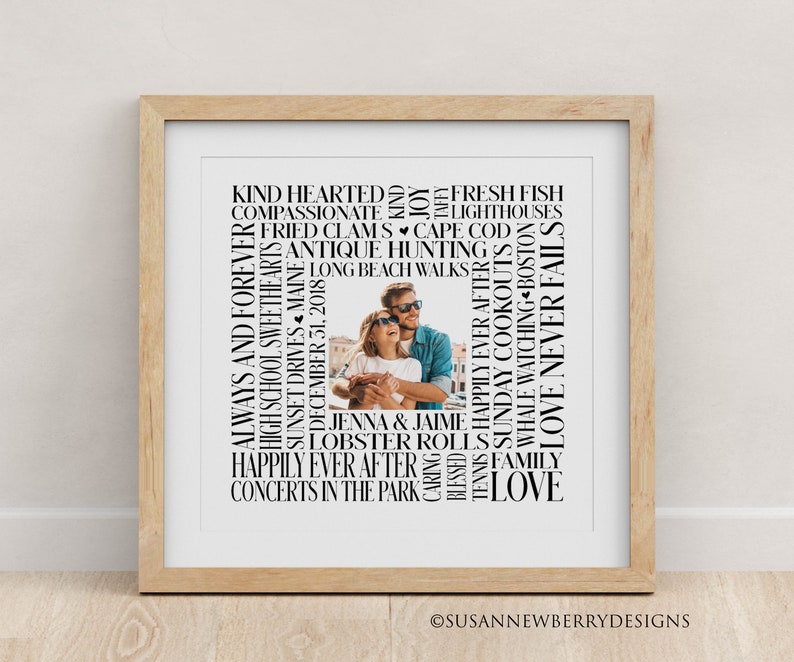 Custom Word Cloud With Photo PRINT OR CANVAS Wedding Gift - Etsy