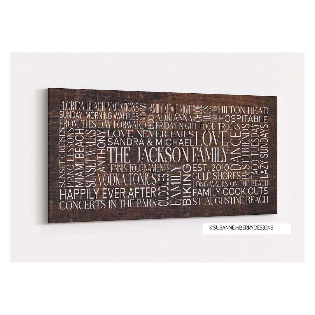 Modern Farmhouse Family Word Cloud Canvas - Personalized Name ...