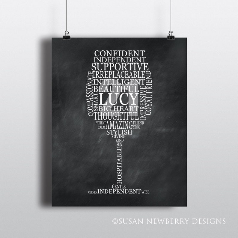 Custom Word Cloud Typography PRINT or CANVAS Personalized - Etsy