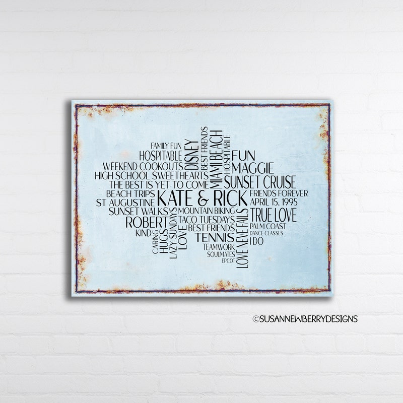 Metal Word Art - Etsy