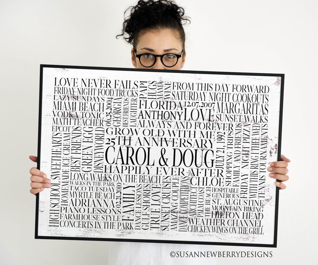 Extra Large Custom Word Cloud Print or Canvas - Personalized Name ...