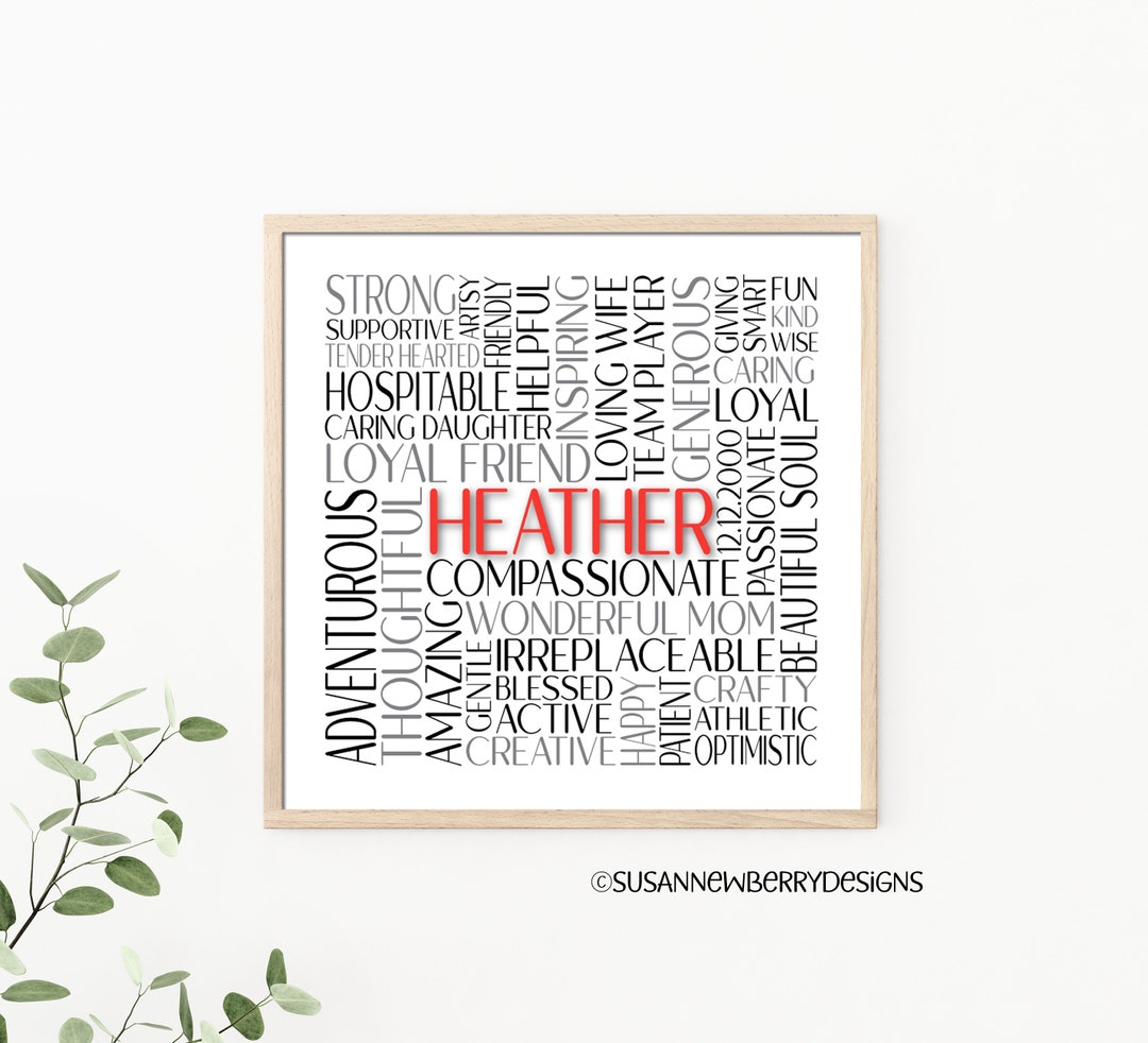 Custom Square Word Cloud - Birthday Wall Art - Wedding Anniversary Gift ...