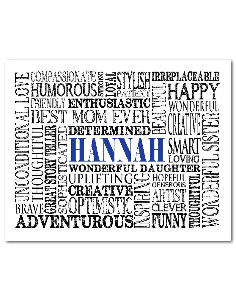 Custom Word Art Personalized Typography PRINT or CANVAS - Etsy
