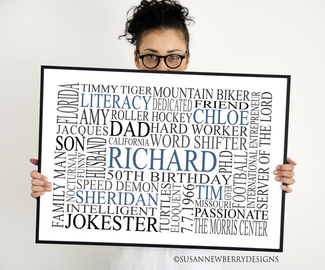 Custom Word Cloud Print or Canvas Personalized Name Typography ...
