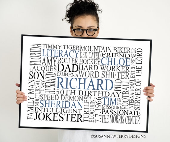Custom Word Cloud PRINT or CANVAS Personalized Name - Etsy