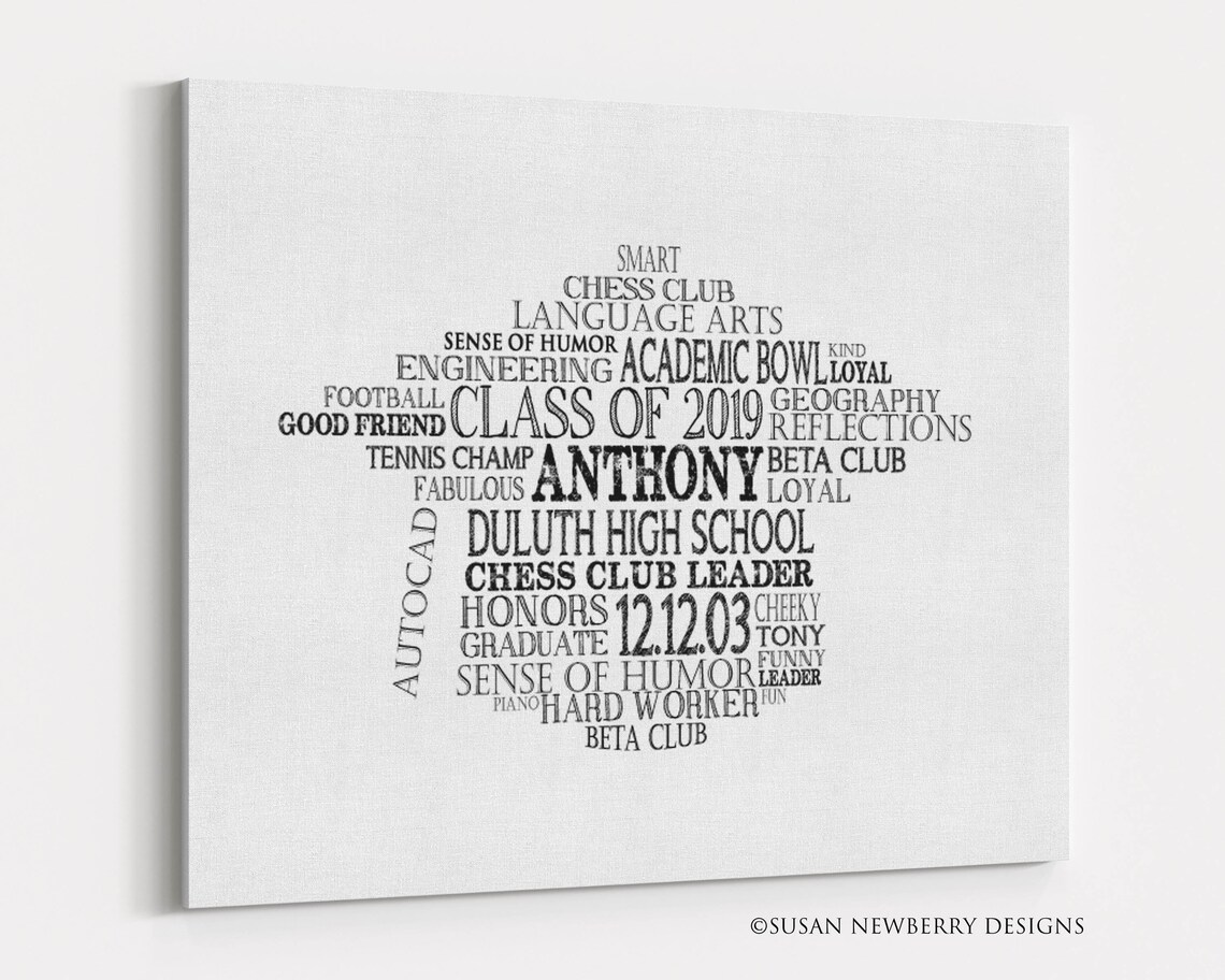 Custom Shape Word Cloud CANVAS Personalized Name Typography | Etsy