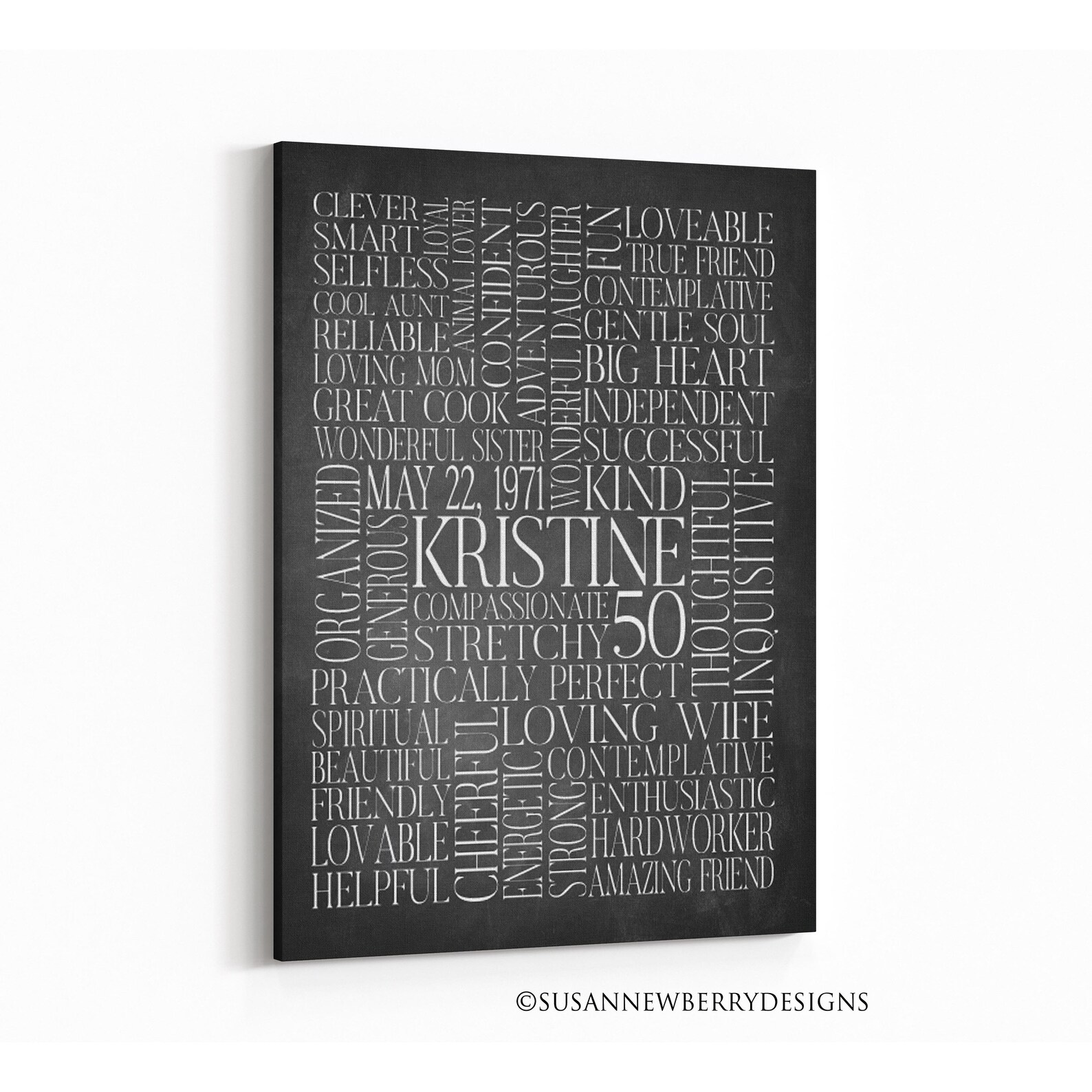 Custom Word Cloud PRINT OR CANVAS Special Birthday Gift | Etsy