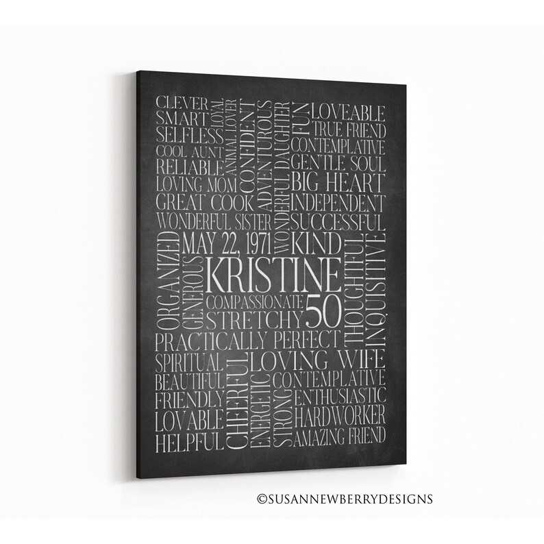 Custom Word Cloud PRINT OR CANVAS Special Birthday Gift | Etsy