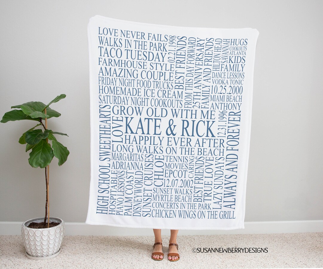 Sherpa or Minky Blanket Custom Word Cloud Blanket Birthday Gift Custom ...
