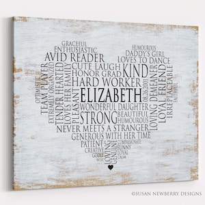 Custom Heart Shaped Word Cloud Typography PRINT OR CANVAS ...