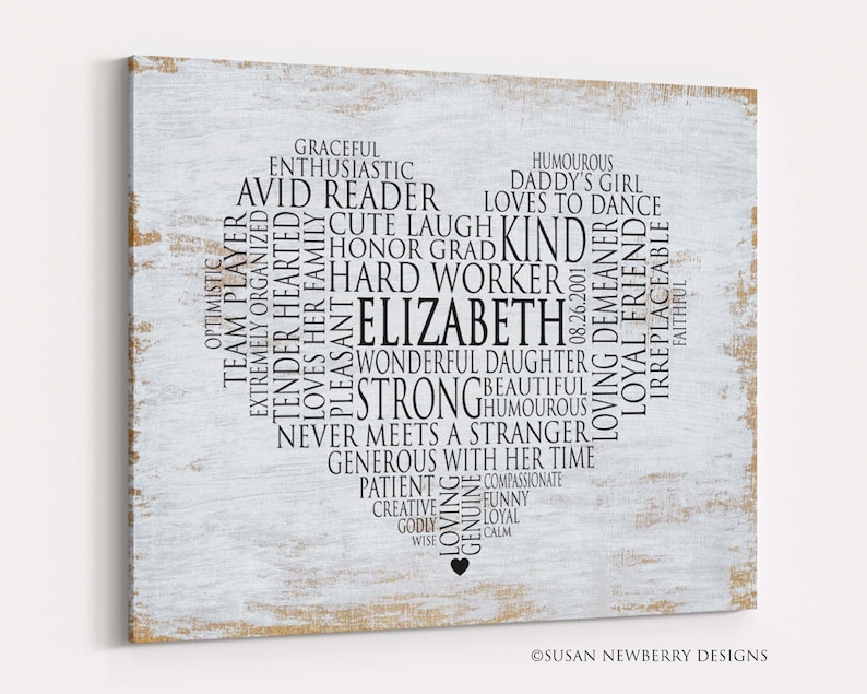 Custom Heart Shaped Word Cloud Typography PRINT OR CANVAS ...
