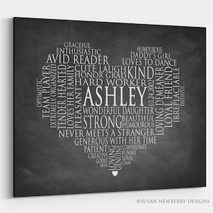 Custom Heart Shaped Word Cloud Typography PRINT OR CANVAS ...