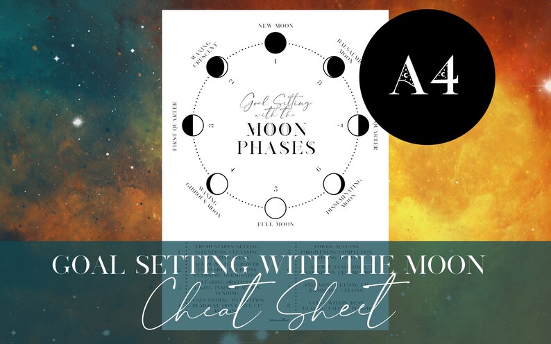 Printable Goal Setting With the Moon Phases for A4 Planner Binder ...