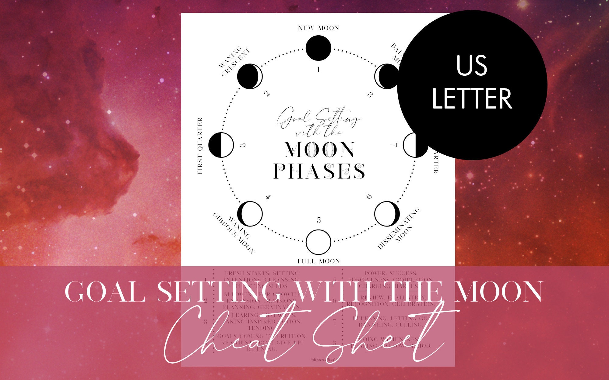 Printable Goal Setting With the Moon Phases for US Letter Planner ...
