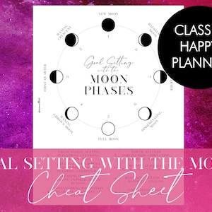 Printable Goal Setting With the Moon Phases for Classic Happy Planner ...