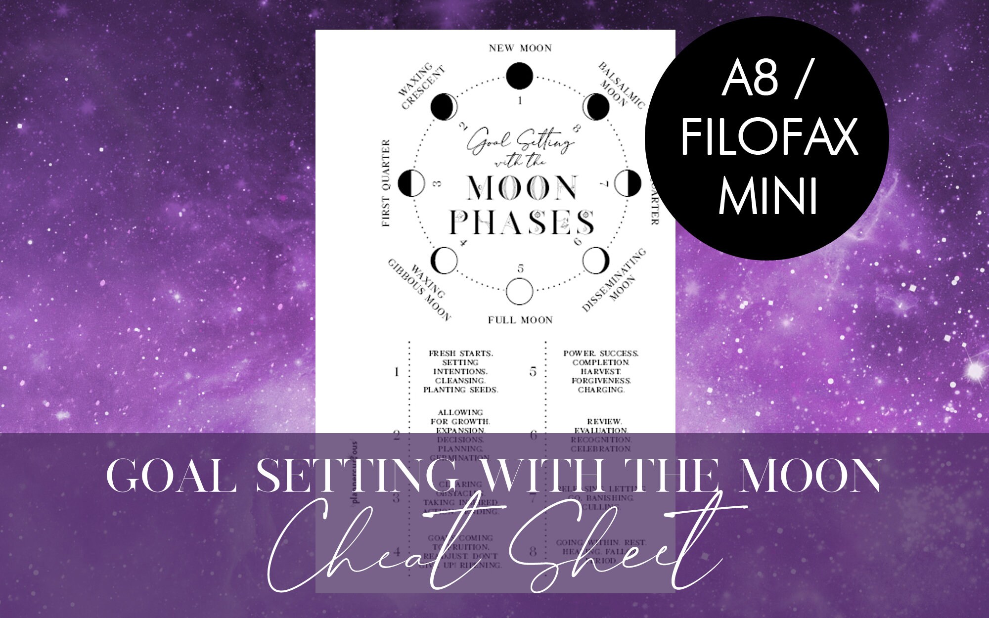 Printable Goal Setting With the Moon Phases Insert for A8 Filofax Mini ...
